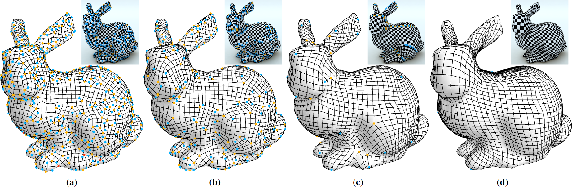 Connectivity Editing for Quadrilateral Meshes